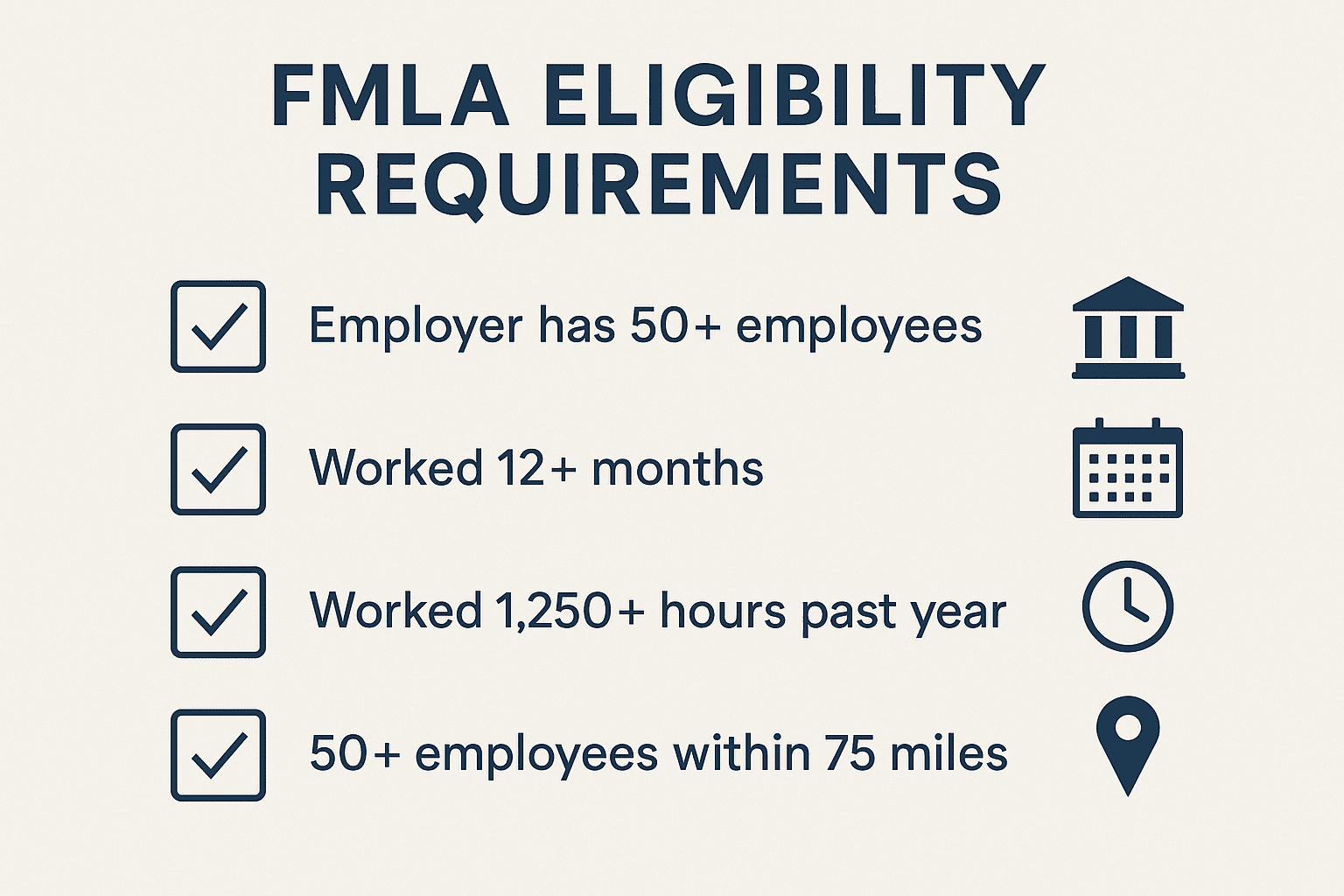 Bereavement Leave Laws: FMLA Rights & State-by-State Guide | Memorial ...